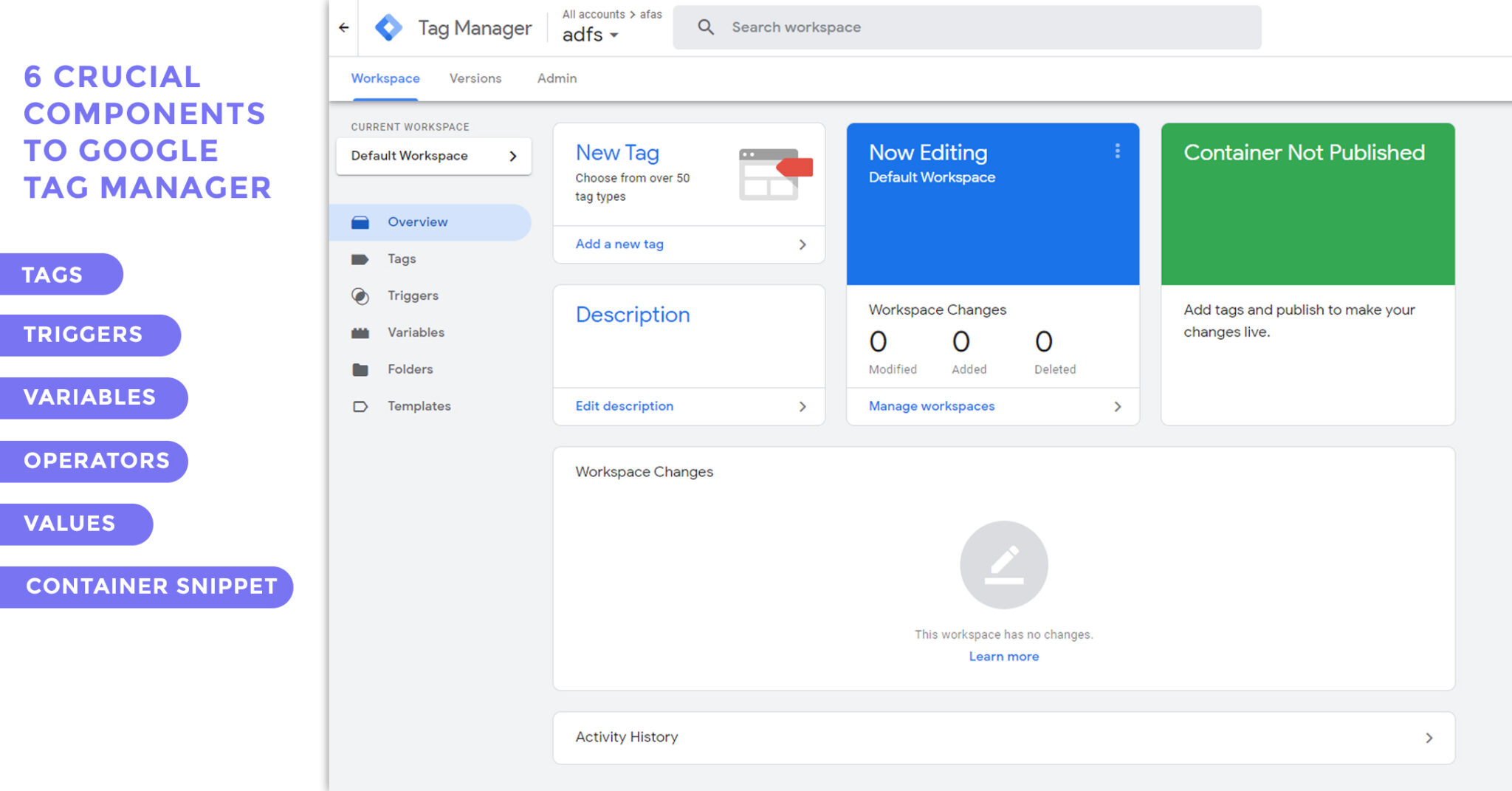 What is Google Tag Manager? And Why Your Business Website Needs It